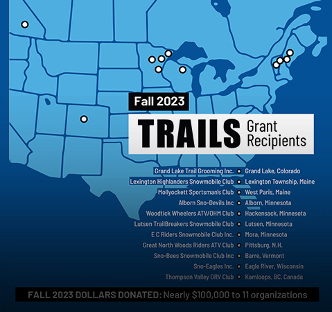 POLARIS® - THINK OUTSIDE