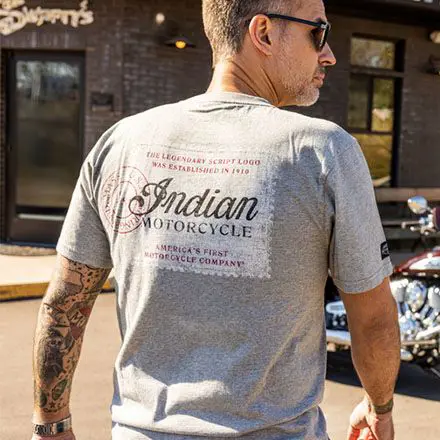 Milestones Collection | Indian Motorcycle
