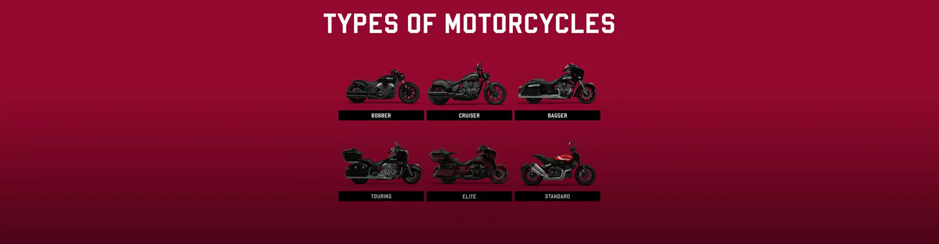 Ultimate Guide to Different Types of Motorcycles | Indian Motorcycle