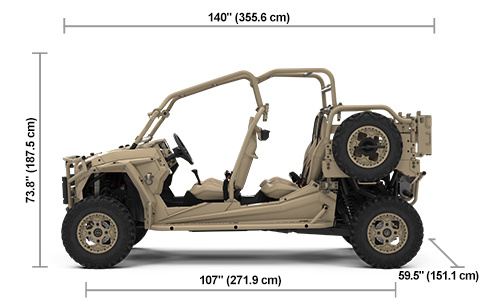 Specs: Polaris MRZR D4 Military Tan | Polaris Government & Defense