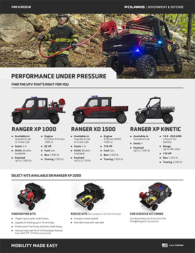 Brochures | Polaris Government & Defense
