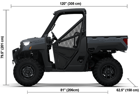 Specs: Polaris RANGER XP 1000 Premium Stealth Gray | Polaris Government ...