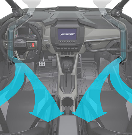 2025 Polaris RZR Pro R SxS