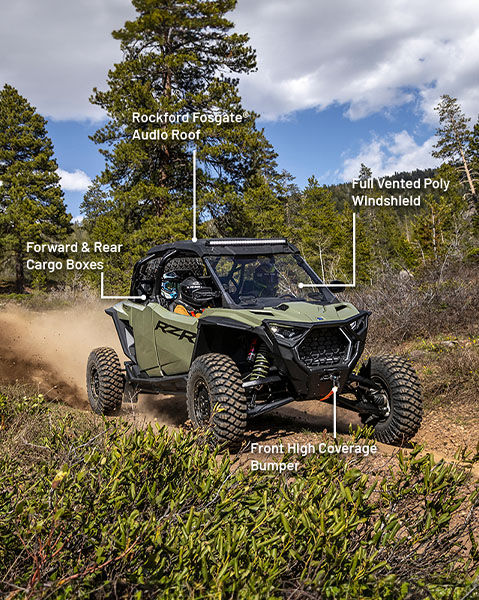 2025 Polaris RZR Pro S SxS