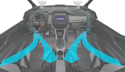 2026 Polaris RZR Pro XP SxS