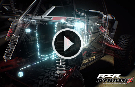 Vue d’ensemble de la suspension active Polaris RZR PRO XP DYNAMIX ...