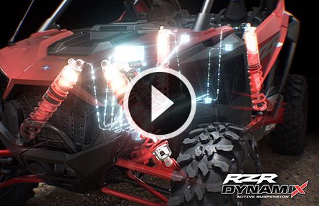 Descripción general del Polaris RZR PRO XP 2020 - Una nueva generación ...