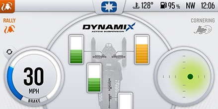 DYNAMIX Suspension System | Polaris Snowmobiles